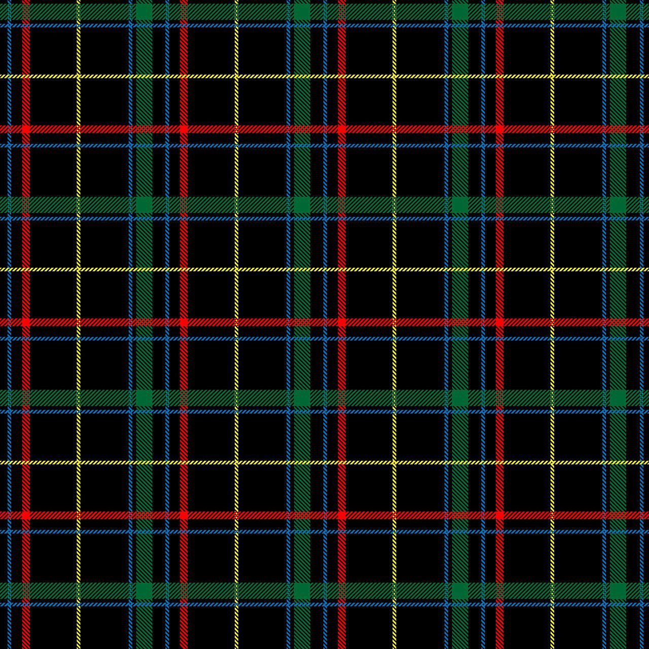 17 Best Checkered Pattern with Real Product Example